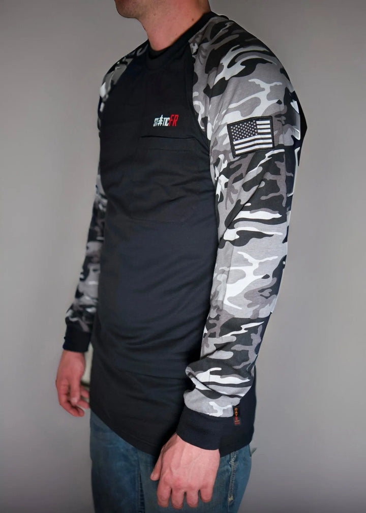 Products – Static FR